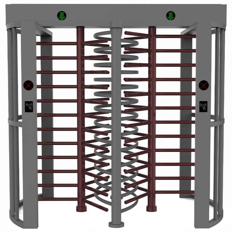 Types of full height turnstiles, Customization, Design, and ...